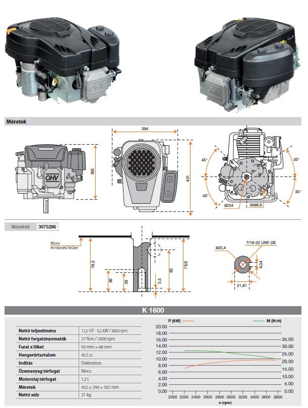 ENGINE LONCIN LC1P92F PETROL ENGINE 1P92 16 hp 452 cm3 / EMAK K1600 ...